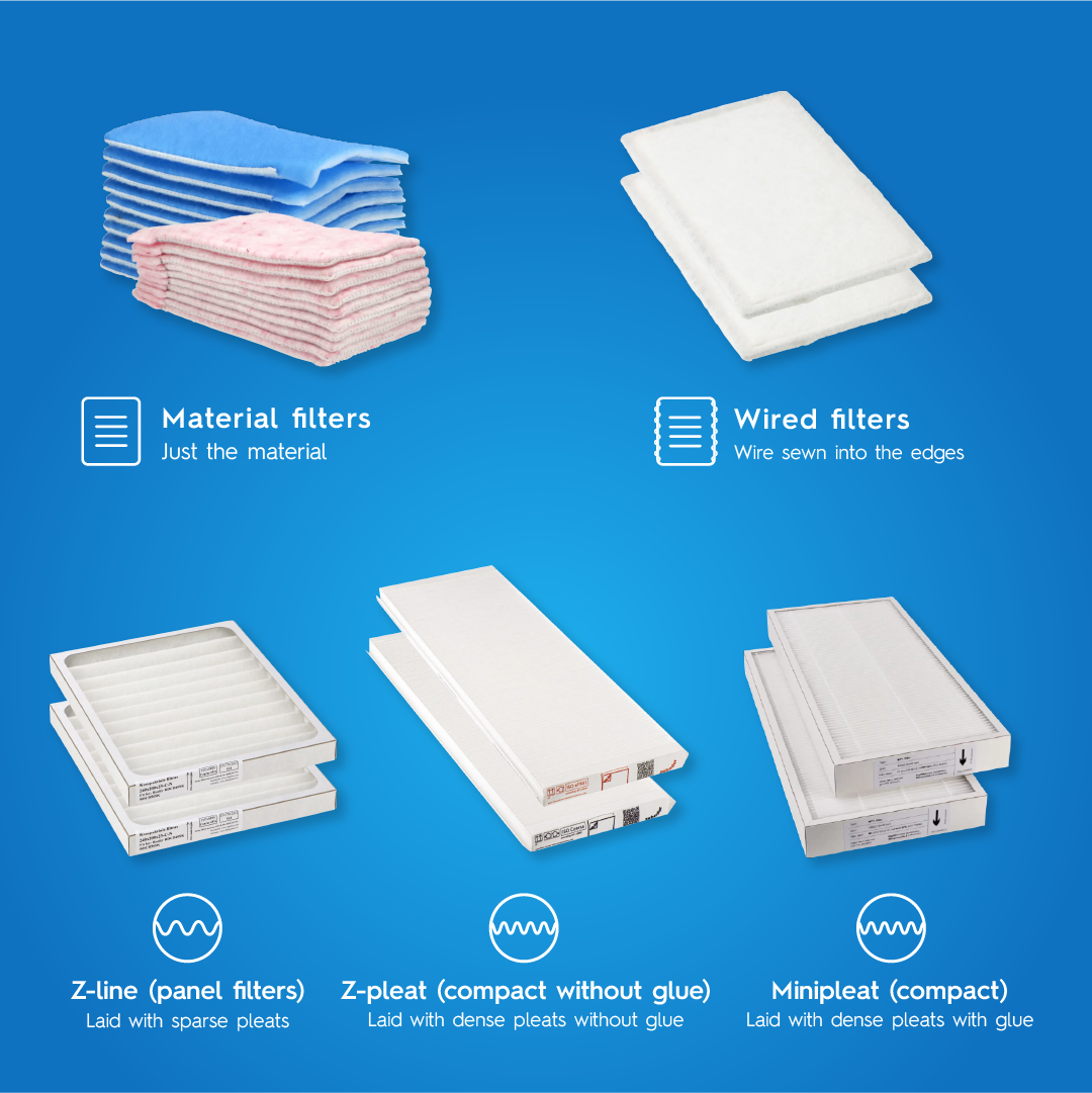 A Complete Guide to MVHR Filter Types and Selection - Filter Loop